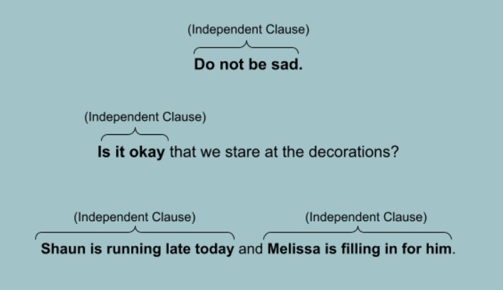 Independent Clause With Examples Learn English